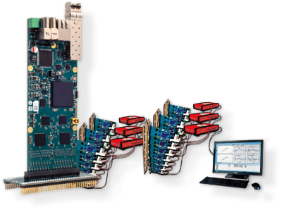 CAEN Technologies - Home